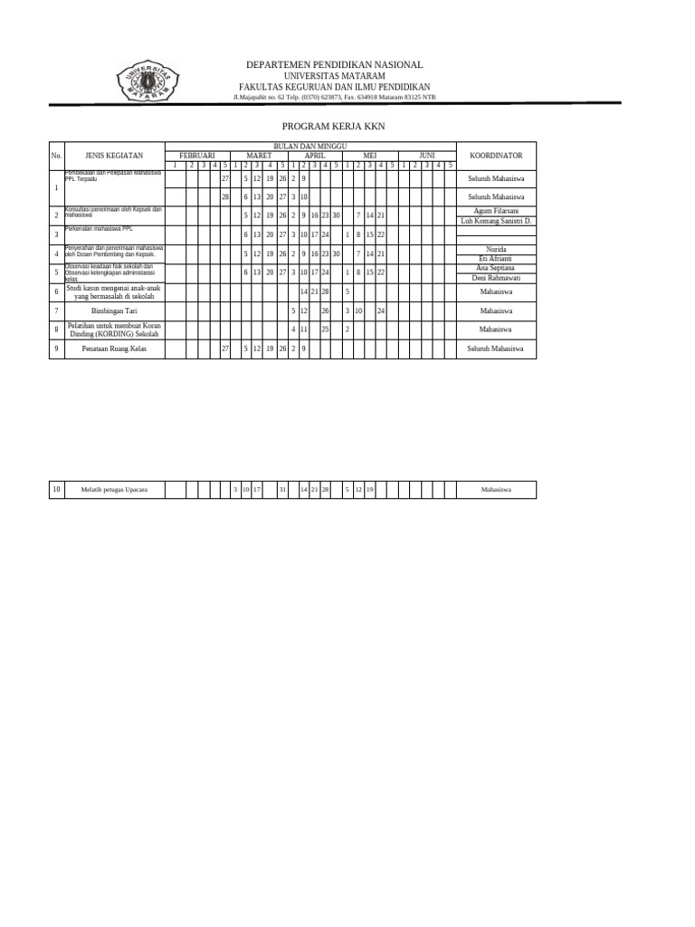 PROKER KKN SDN 1 Jatisela | PDF