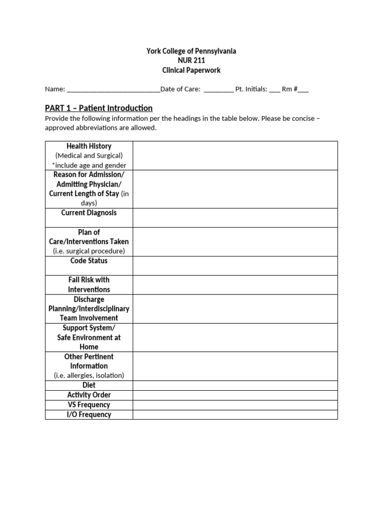 NUR 211 Clinical Paperwork | PDF