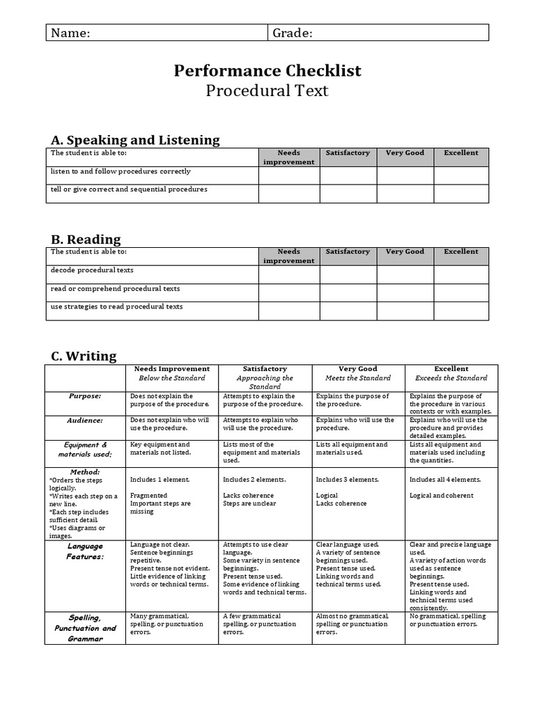 Performance Checklist | PDF