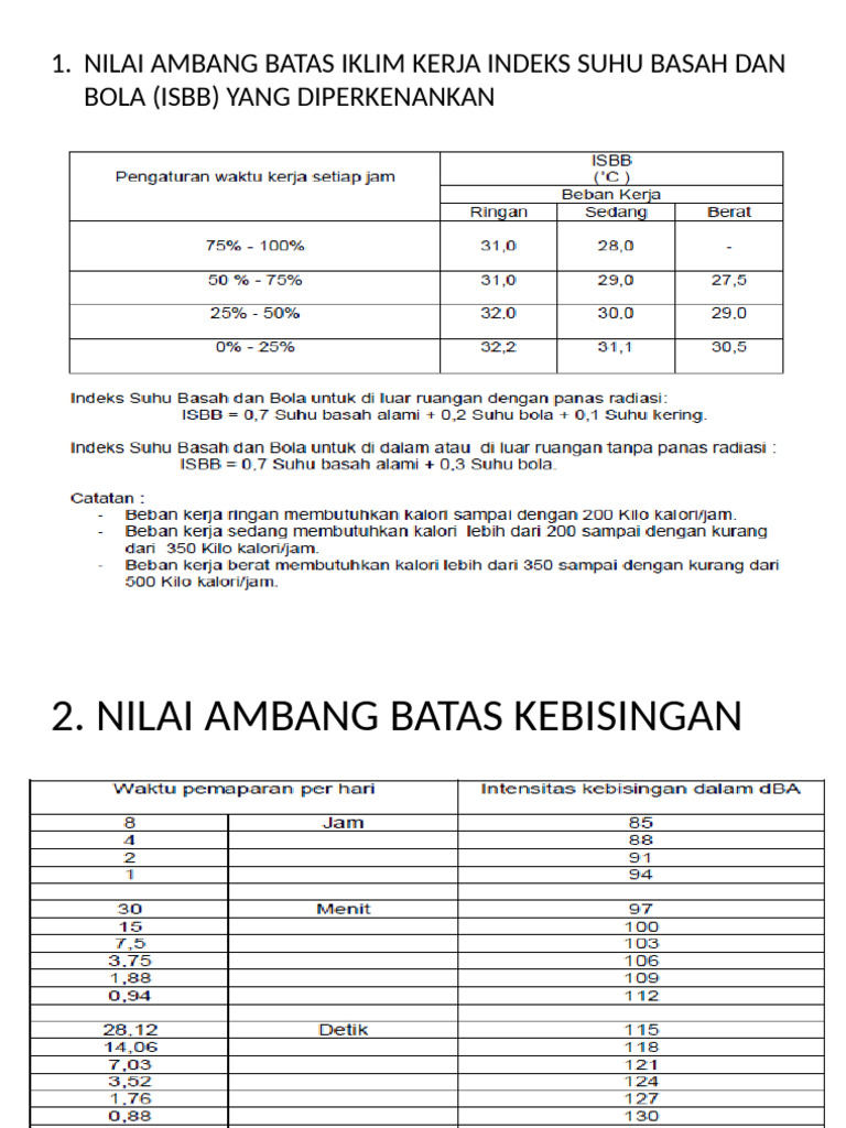 Nilai Ambang Batas Faktor Fisika Dan Kimia | PDF