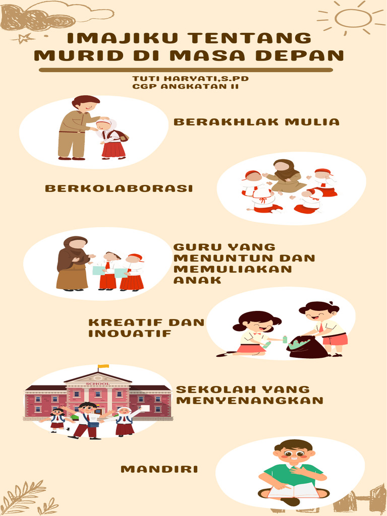 Adab Bertemu Guru Infografis Krem Dan Cokelat Ilustrasi | PDF Adab Bertemu Guru Infografis Krem Dan Cokelat Ilustrasi | PDF