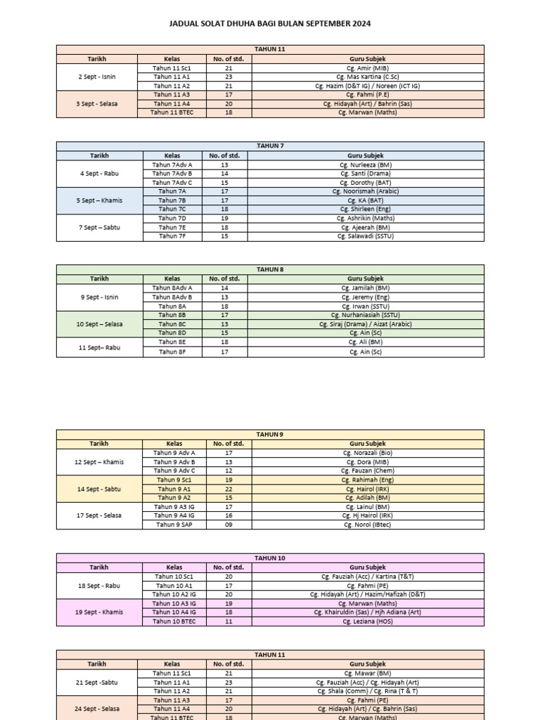 Jadual Solat Dhuha September 2024 | PDF