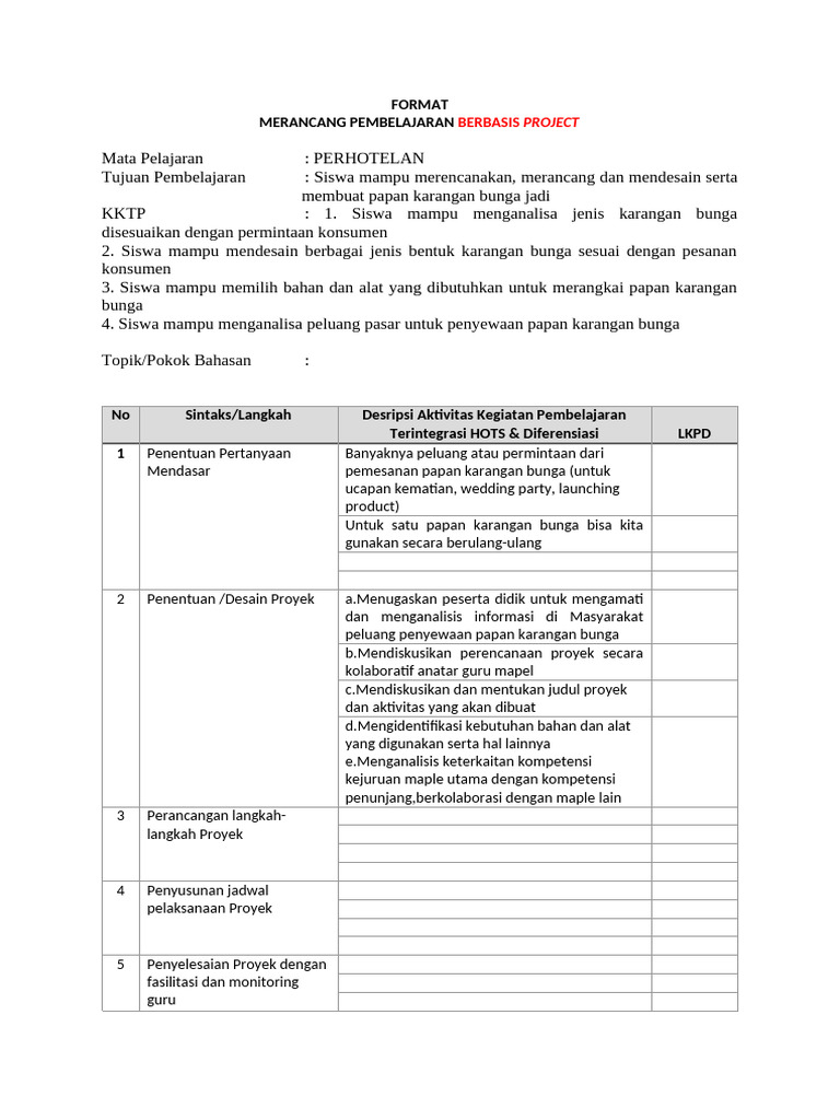 B. Format Perencanaan Pembelajaran Berbasis Projek | PDF