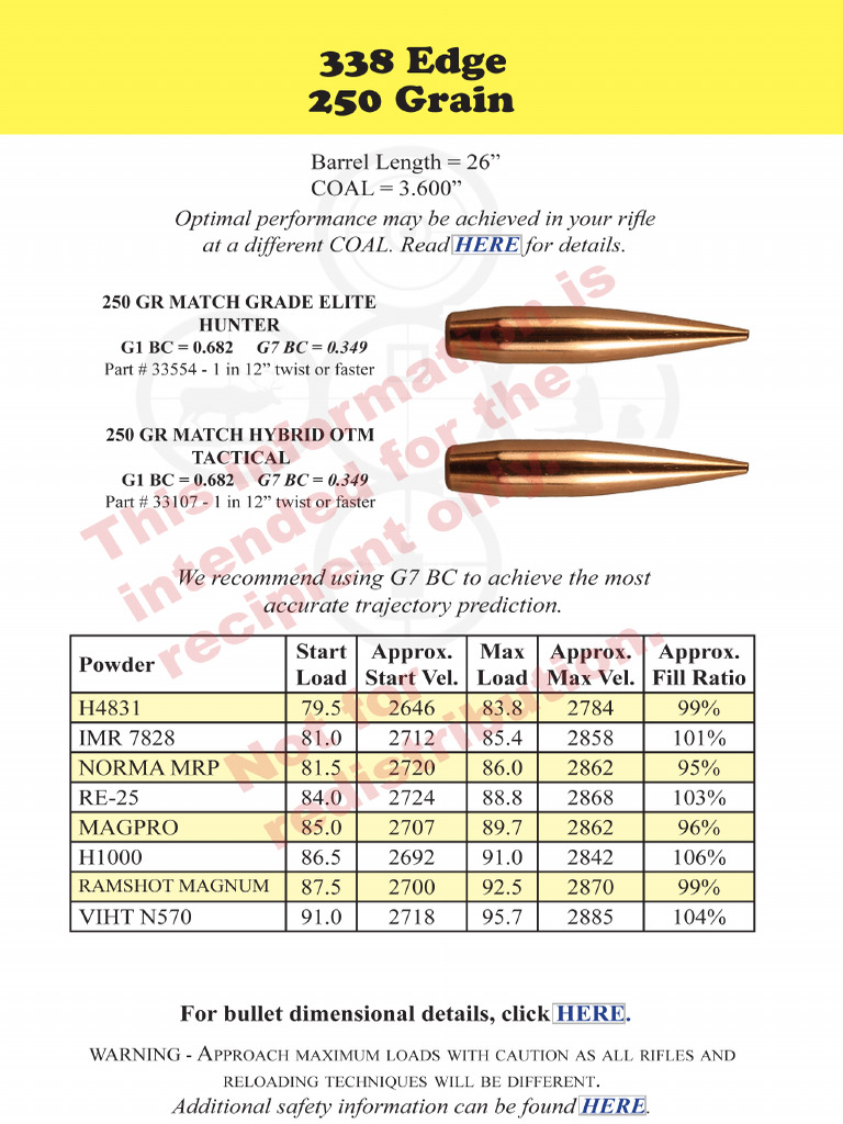 338 Edge 250gr | PDF