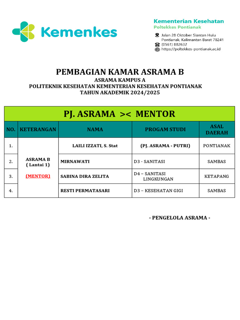 1.2 Pembagian Kamar - Asrama B 2024-2025 | PDF