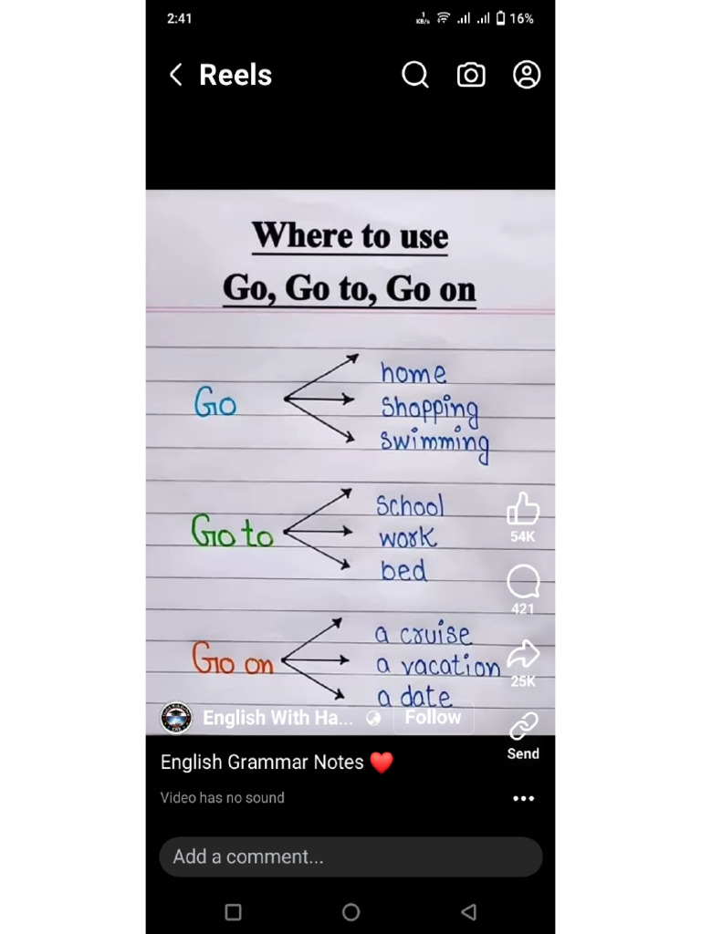 Use of Where, What, Who | PDF