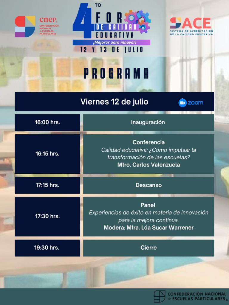 Programa 4to Foro | PDF