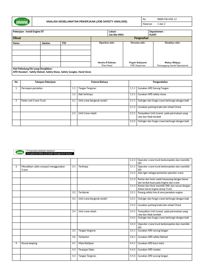 JSA Install Engine Crane Truck | PDF