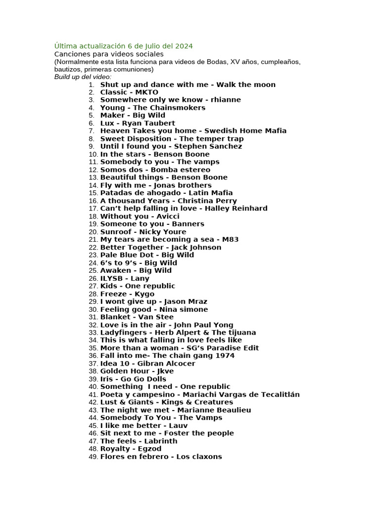 canciones videos 2024 | PDF canciones videos 2024 | PDF