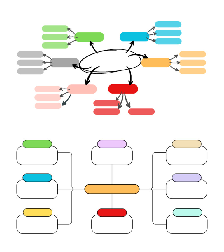 Pastel Marketing Strategy Mind Map Brainstorm (1) | PDF