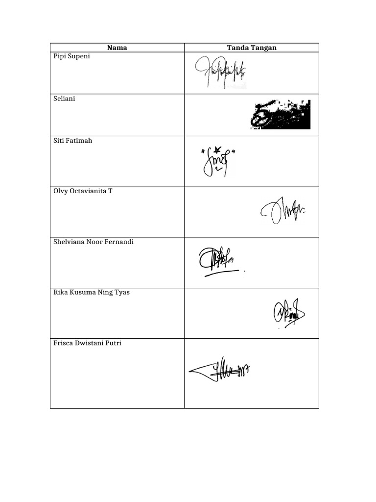 Tanda Tangan Tim Lou Bawe | PDF