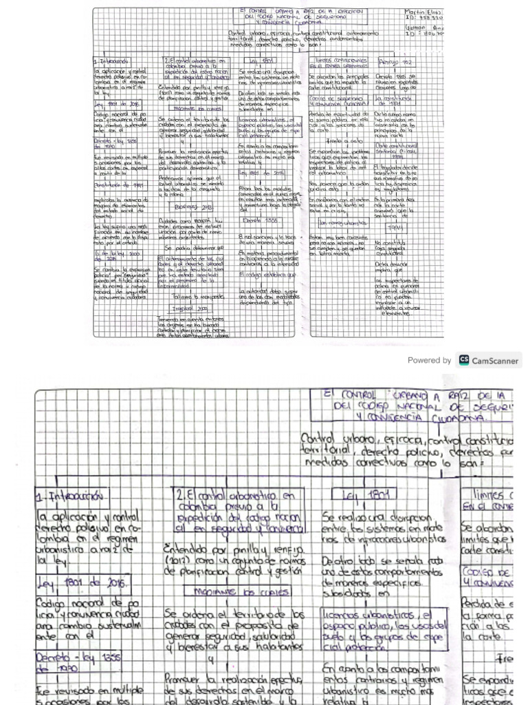 Mapa Conceptual Pdf