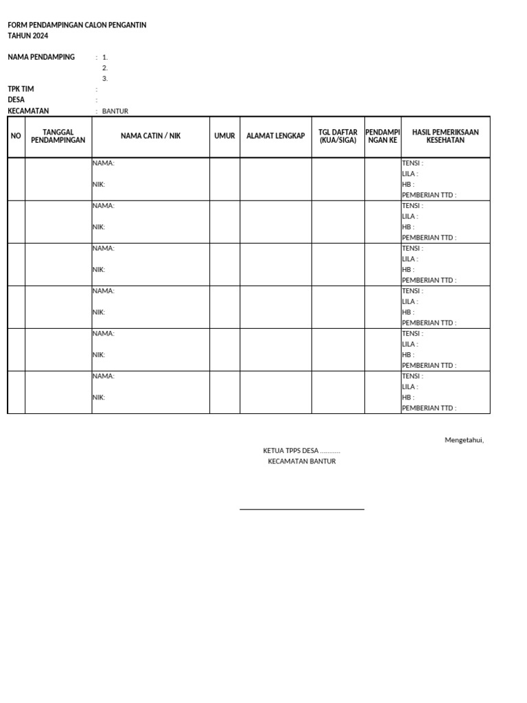 Form Pendampingan TPK | PDF