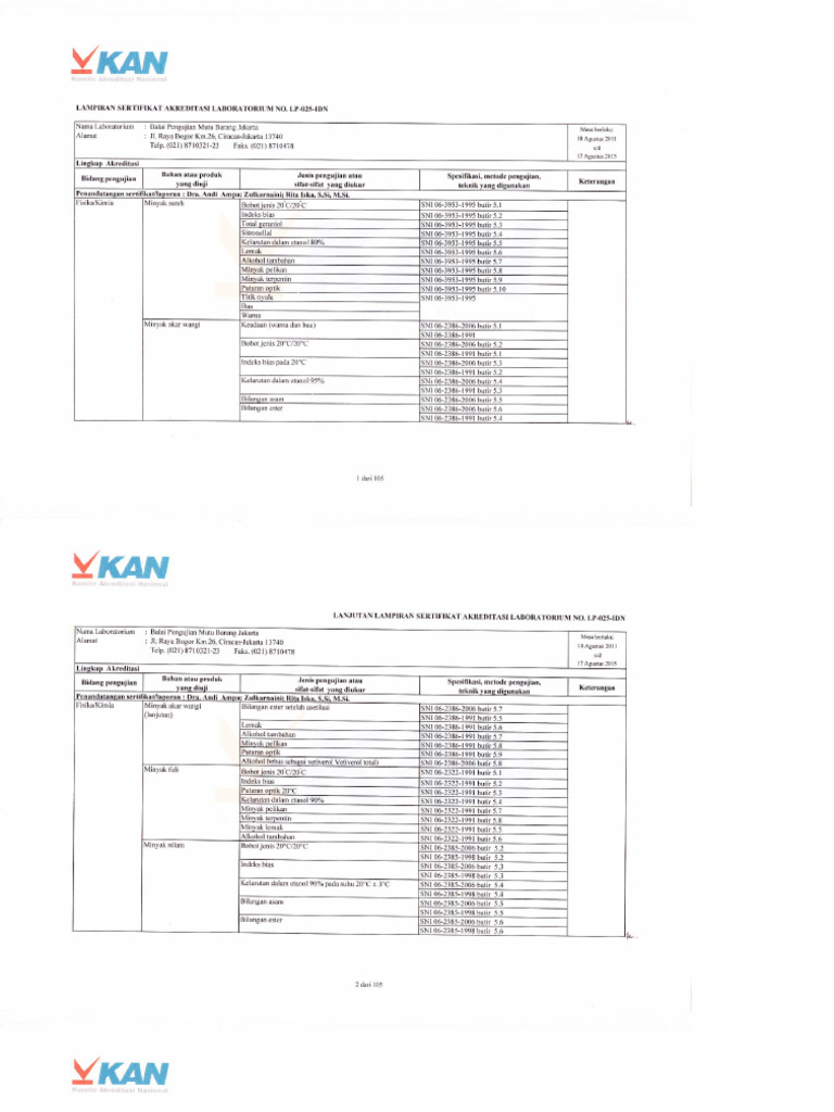 Ruang Lingkup BPMB - Lp-025-Idn (Ra) | PDF