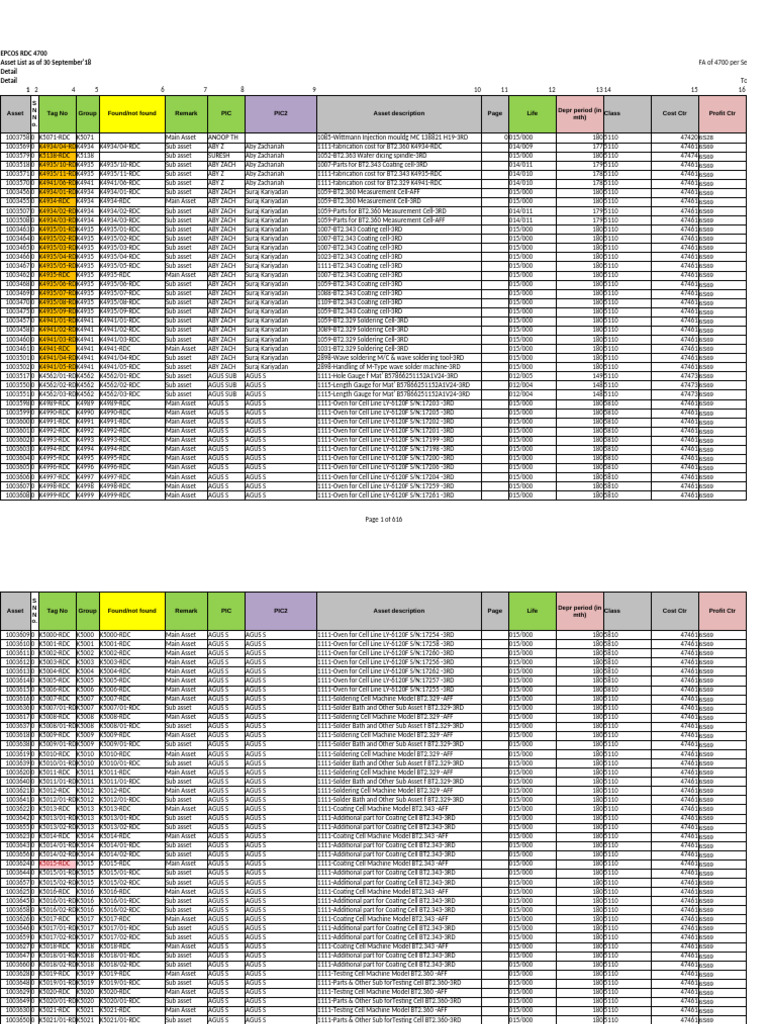 Latihan Sesion 7 Free Panels | PDF