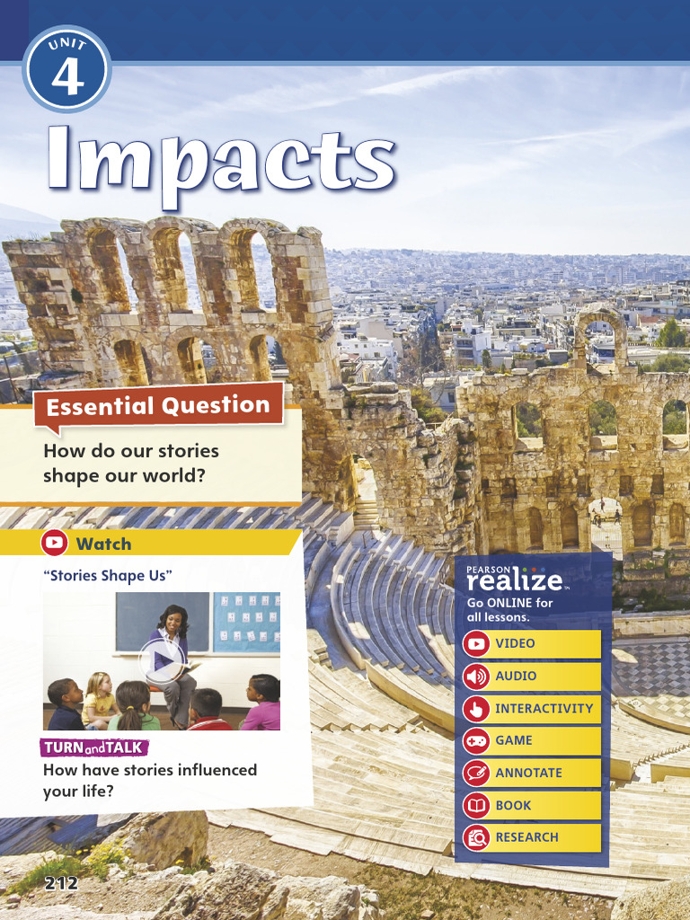 Unit 4 | PDF