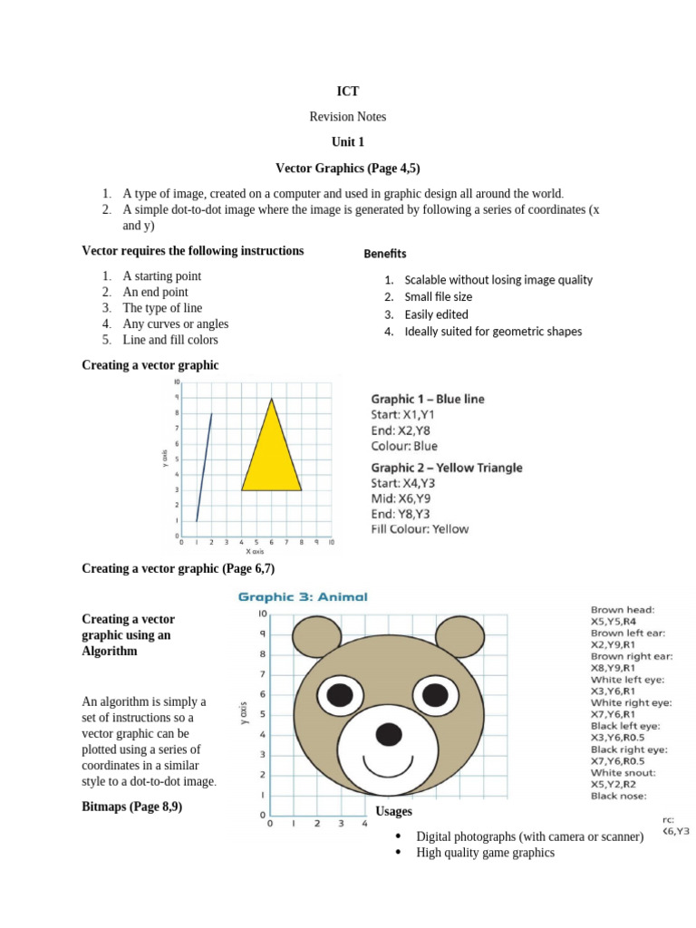Year8 Notes | PDF