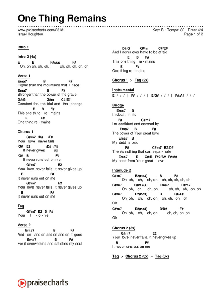RC - One Thing Remains - Chord Chart - B | PDF