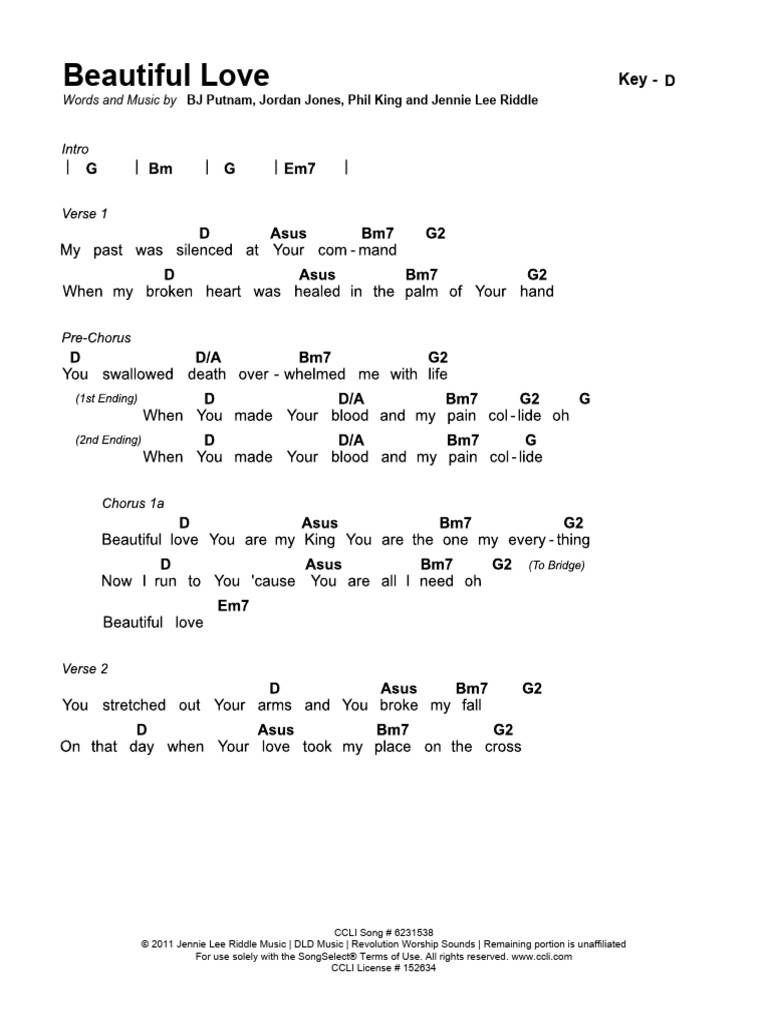 RC - Beautiful Love - Chord Chart - D | PDF