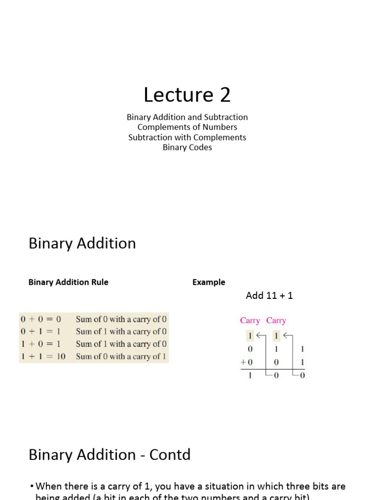 2) DLD - Lec 2 - Add & Sub in Binary | PDF