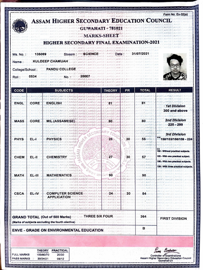 12th Marksheet | PDF