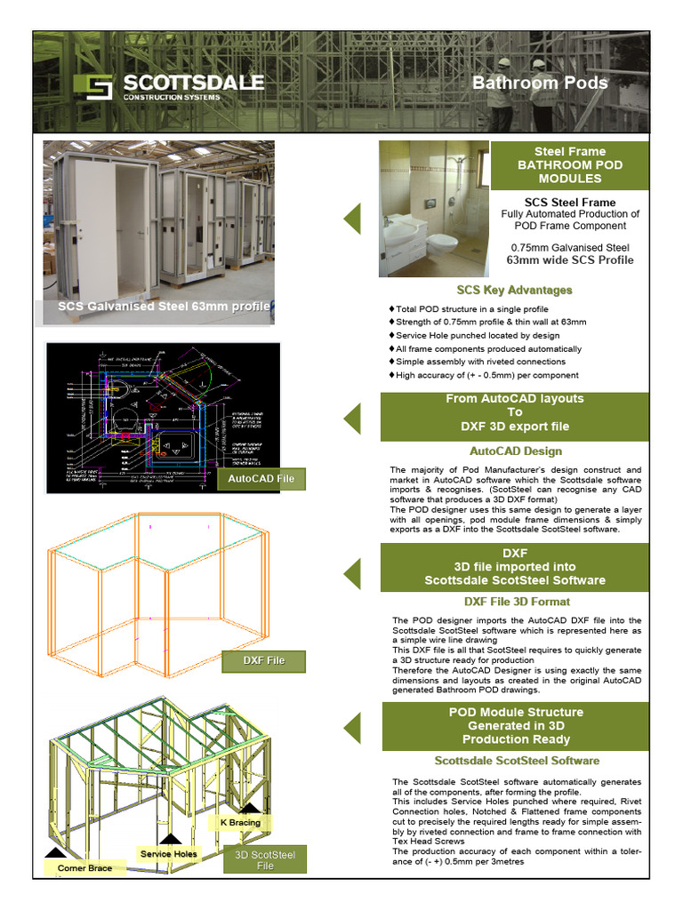03_Light_Gauge_Steel_Frame_Bathroom_Pods | PDF