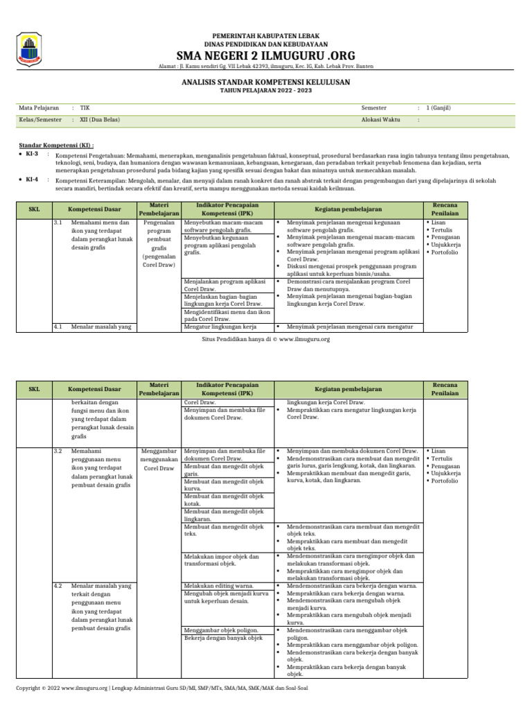 Analisis SKL | PDF