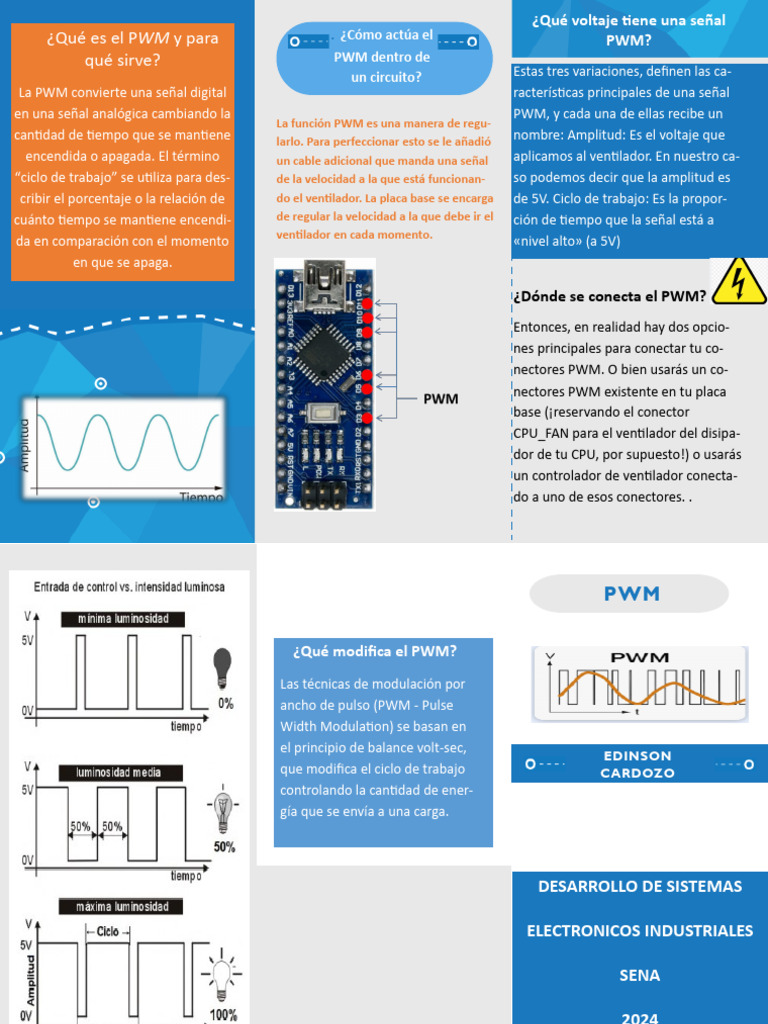 Folleto PWM | PDF