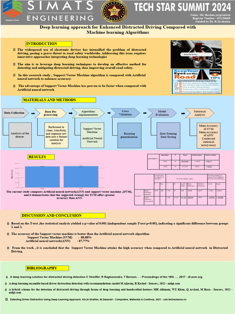 Poster | PDF