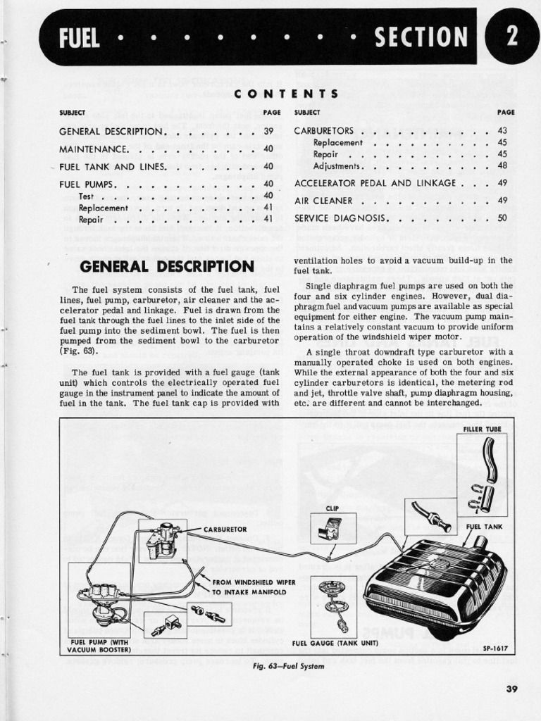 HJ Manual 02 Fuel | PDF