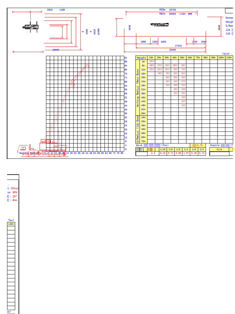 Rigging Plan For Crane | PDF