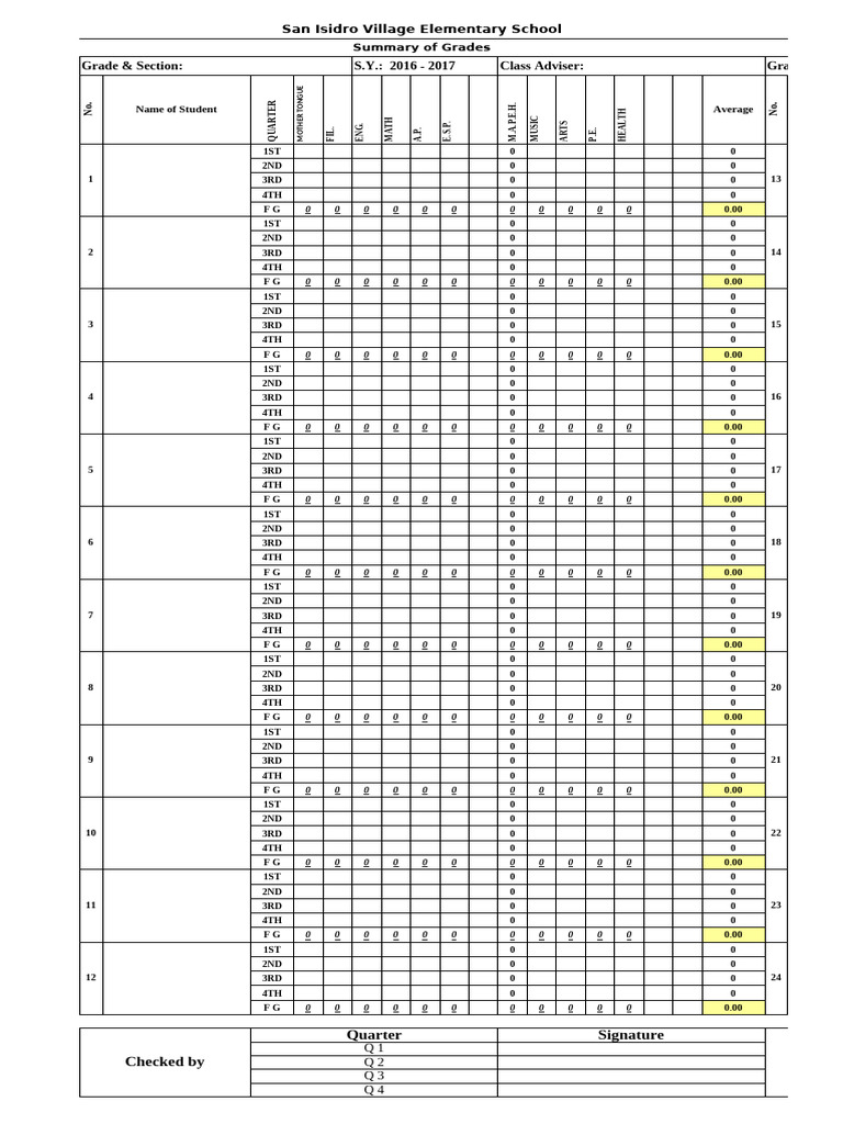 Summary of Grades G2 To G6 With G6 Corrected Formula | PDF