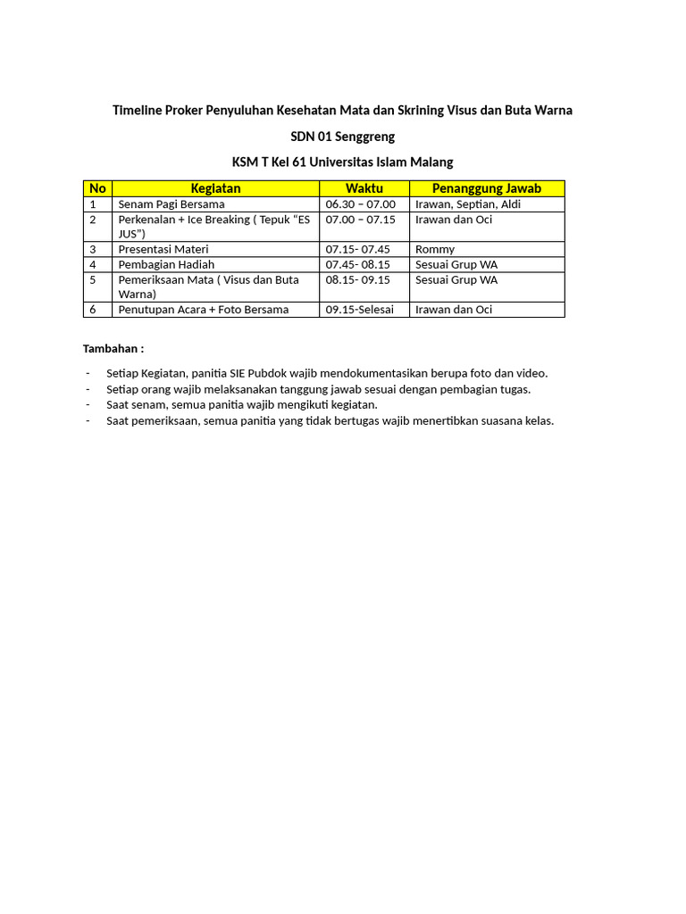 Timeline Proker Kes Mata 27 Agustus 2024 | PDF