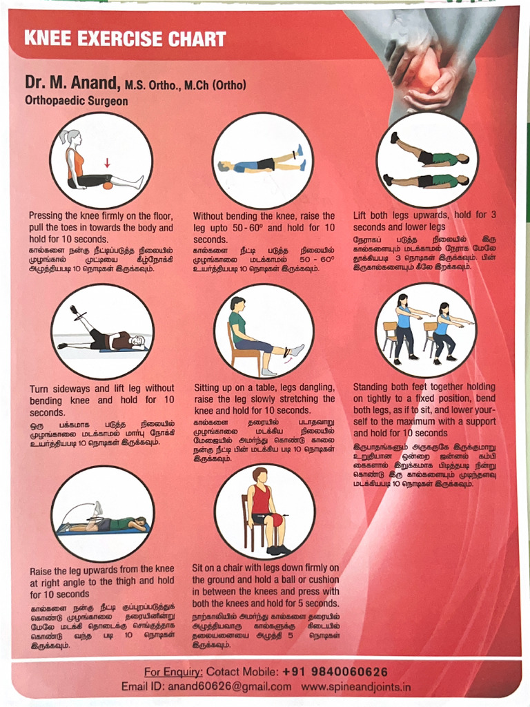 Knee Exercise Chart - Dr. M Anand | PDF