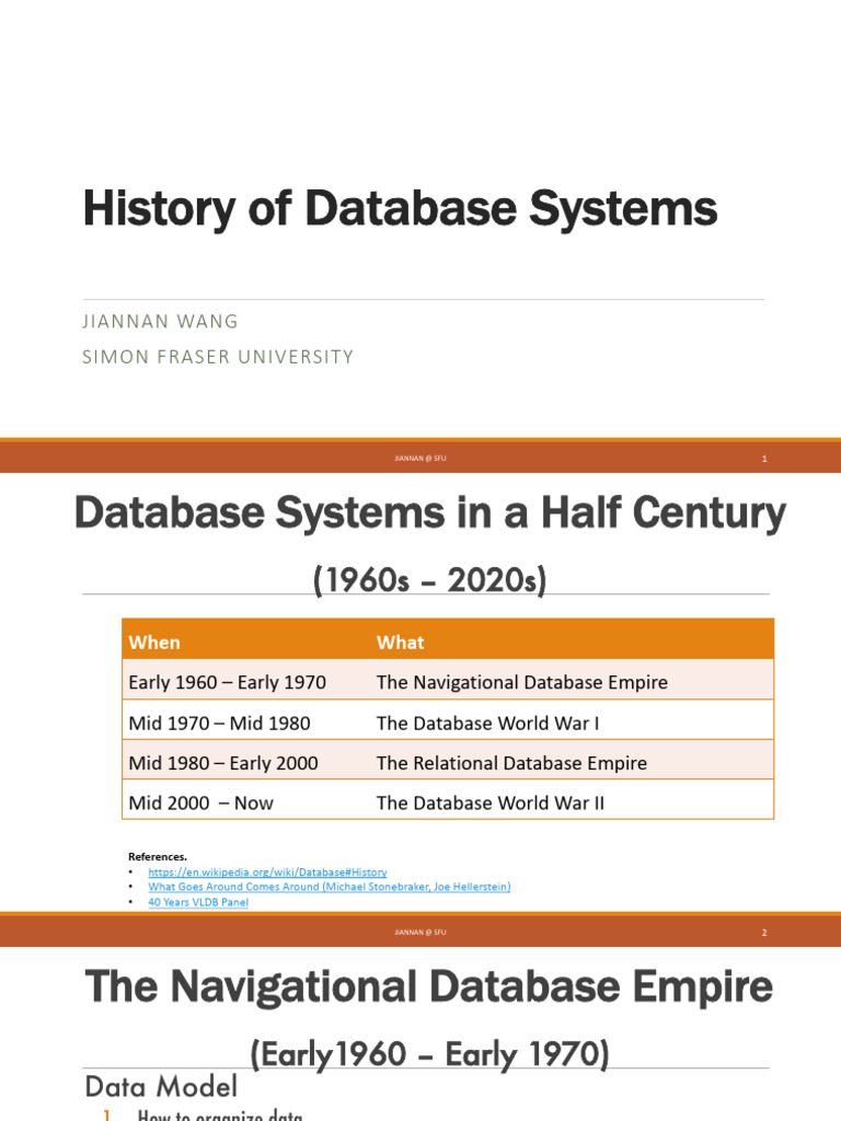 Database History | PDF