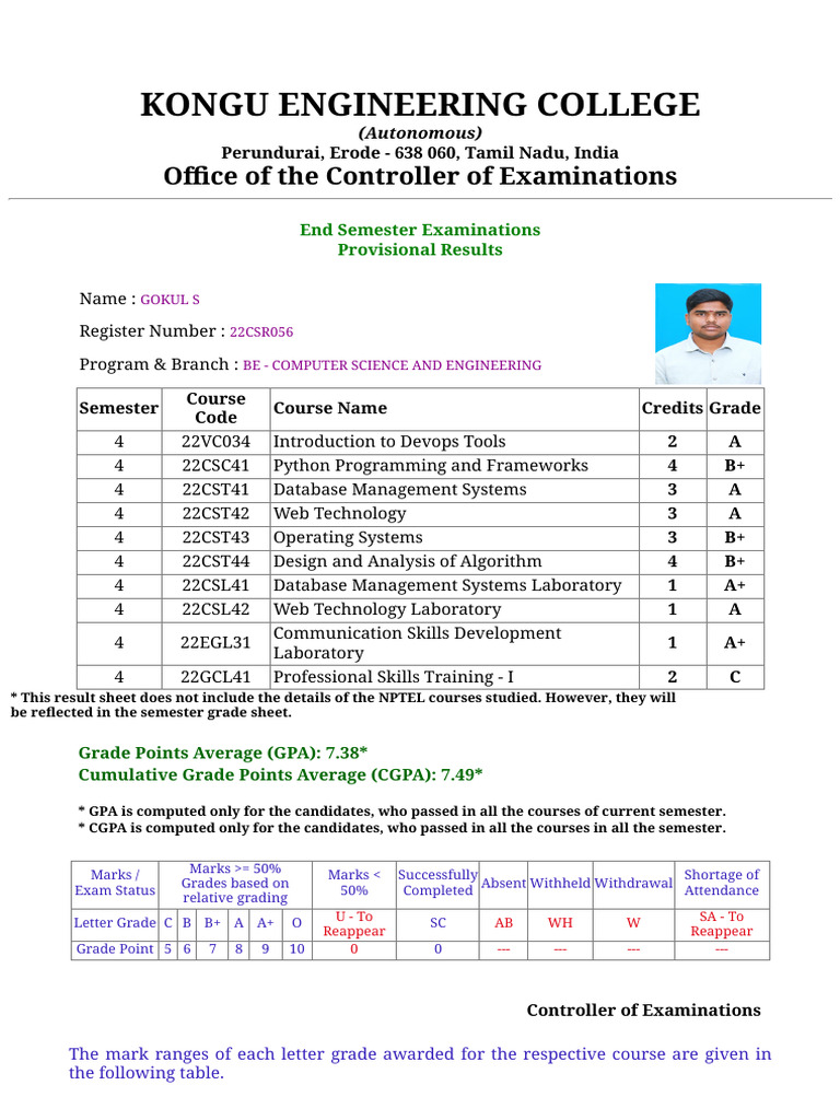 Kongu Engineering College: O Ce of The Controller of Examinations | PDF