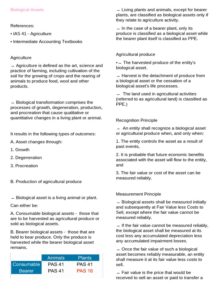 NOTES FORMAT_A4 | PDF