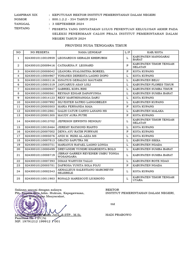 2024_KHIRH_53_NTT | PDF