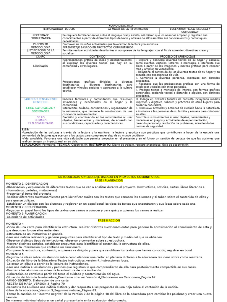 PROYECTO_ABPC_ APRENDO A TRAVES DE LOS TEXTOS | PDF