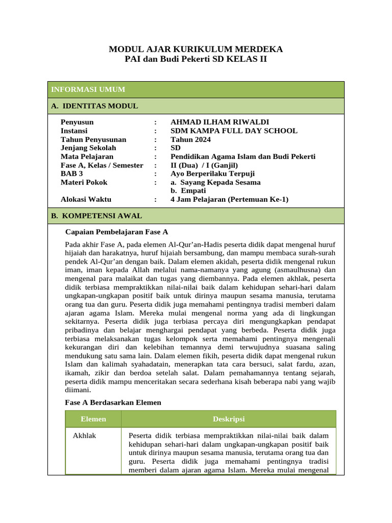 Rangkuman Materi Pai Kelas 2 Sd Bab 1 Kurikulum Merdeka Kherysuryawan Id - EmriDev