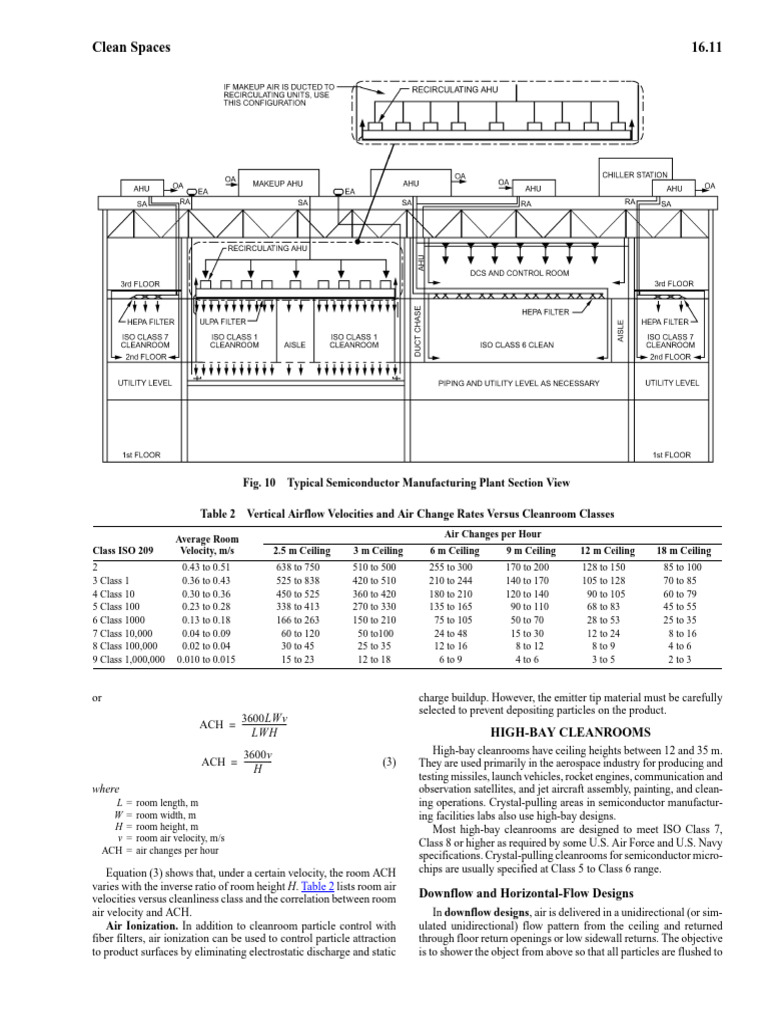 2003 Ashrae Table 2 | PDF