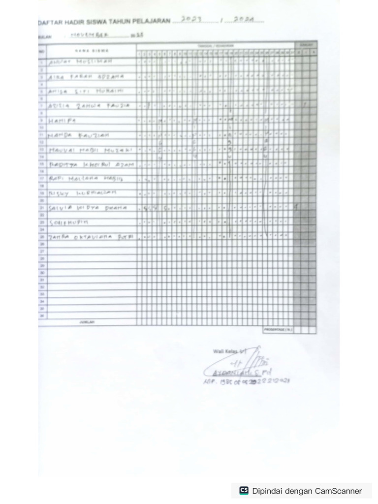 Absen Murid Bulab November 2023 | PDF