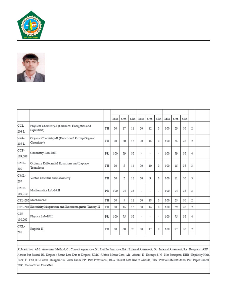 dmc_card_223042300044 | PDF