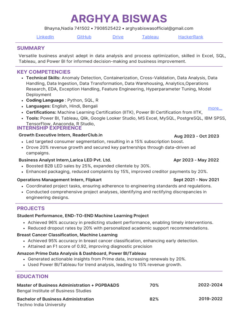 Arghya Professional CV | PDF