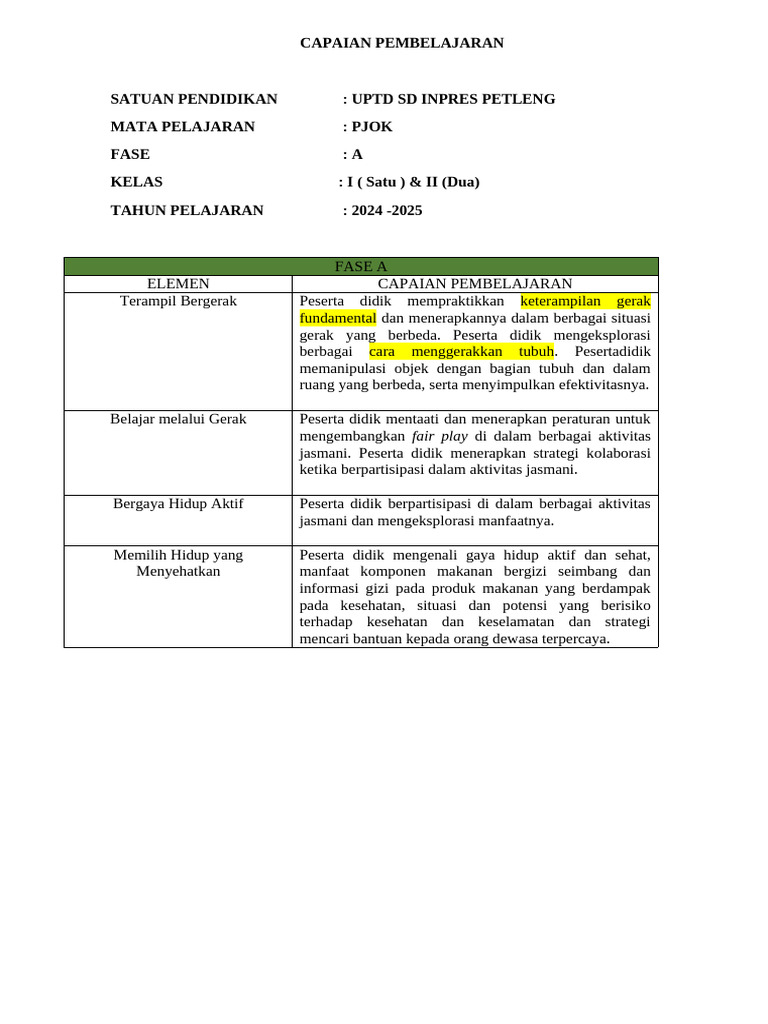 CAPAIAN PJOK ok px | PDF