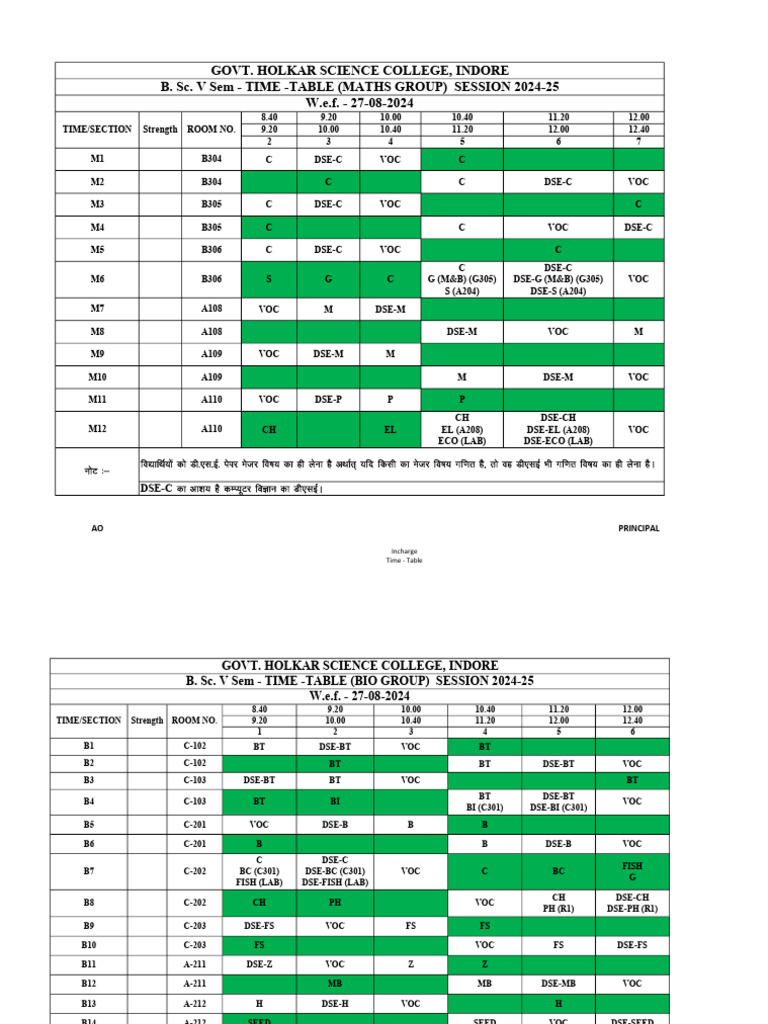V SEM Time Table BIO & MATHS GROUP (FINAL) | PDF