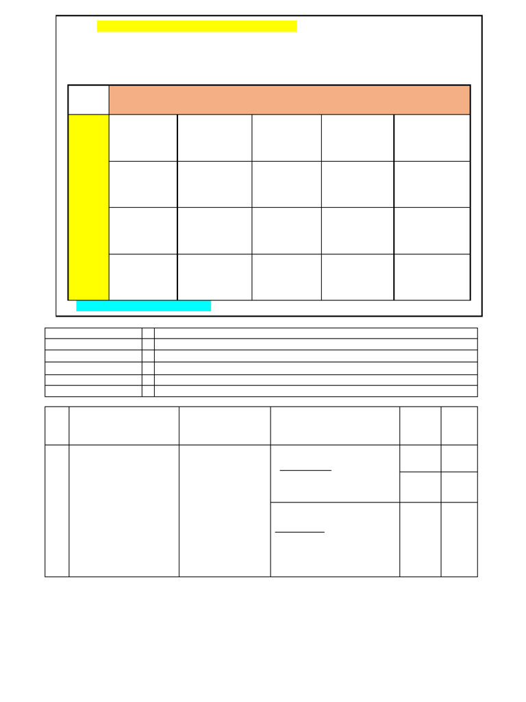 LK 1. Membuat Kisi-Kisi Soal Asesmen Awal | PDF