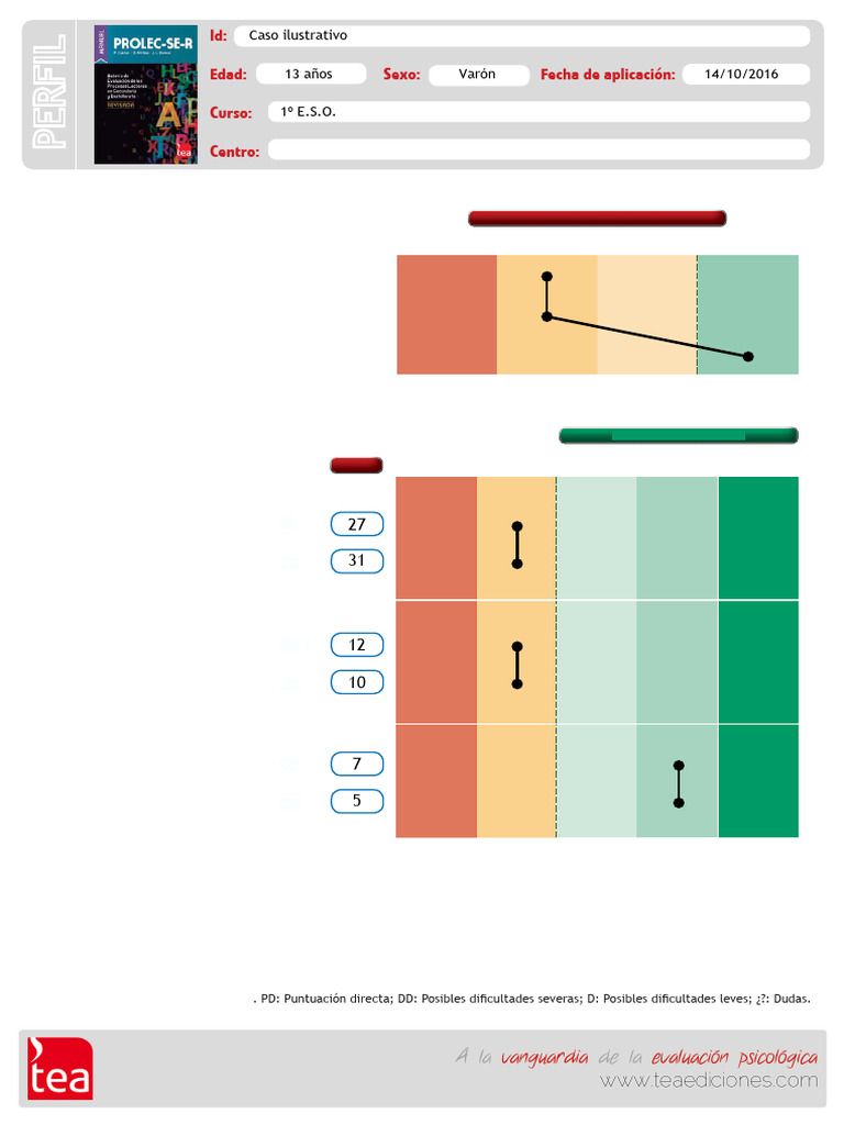 PROLEC-SE-R Caso Ilustrativo SCREENING | PDF