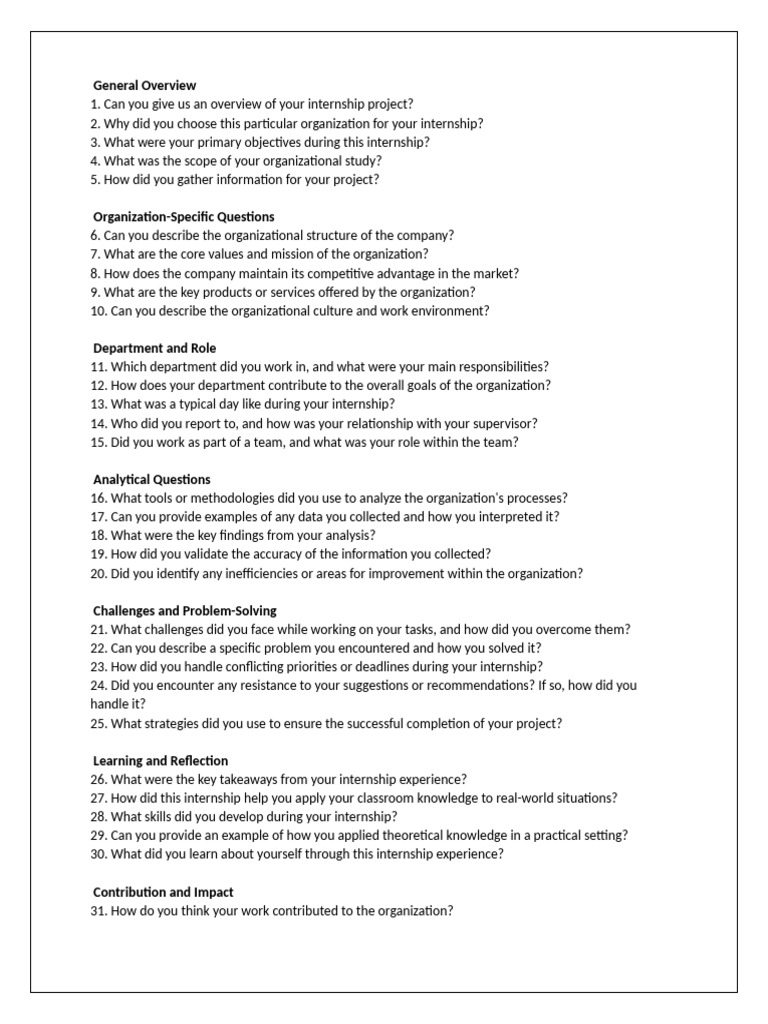 BBA Questions for SIP | PDF