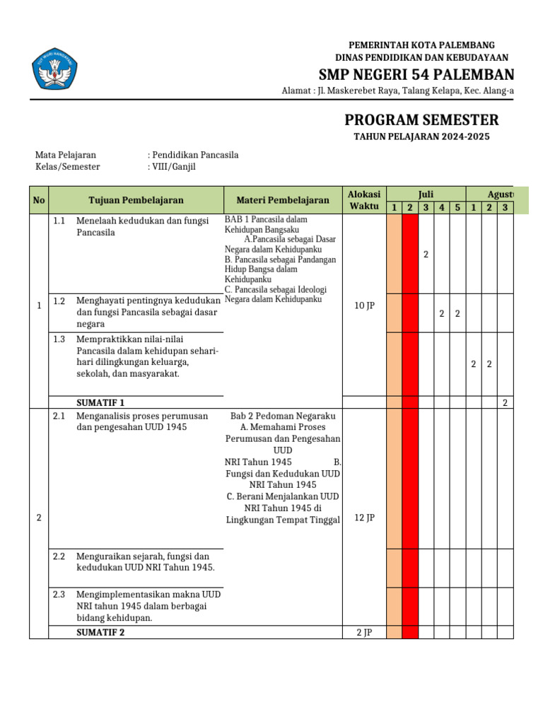 Prosem Pancasila | PDF